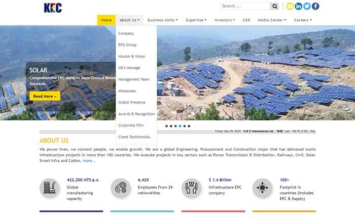 SharePoint Implementation With Social Intranet Portal