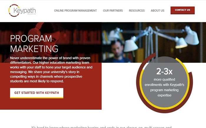 Keypath Education - Brainvire