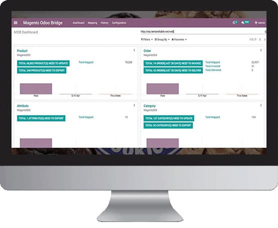 A Complete Web and Mobile Point of Sale System for Retail Store