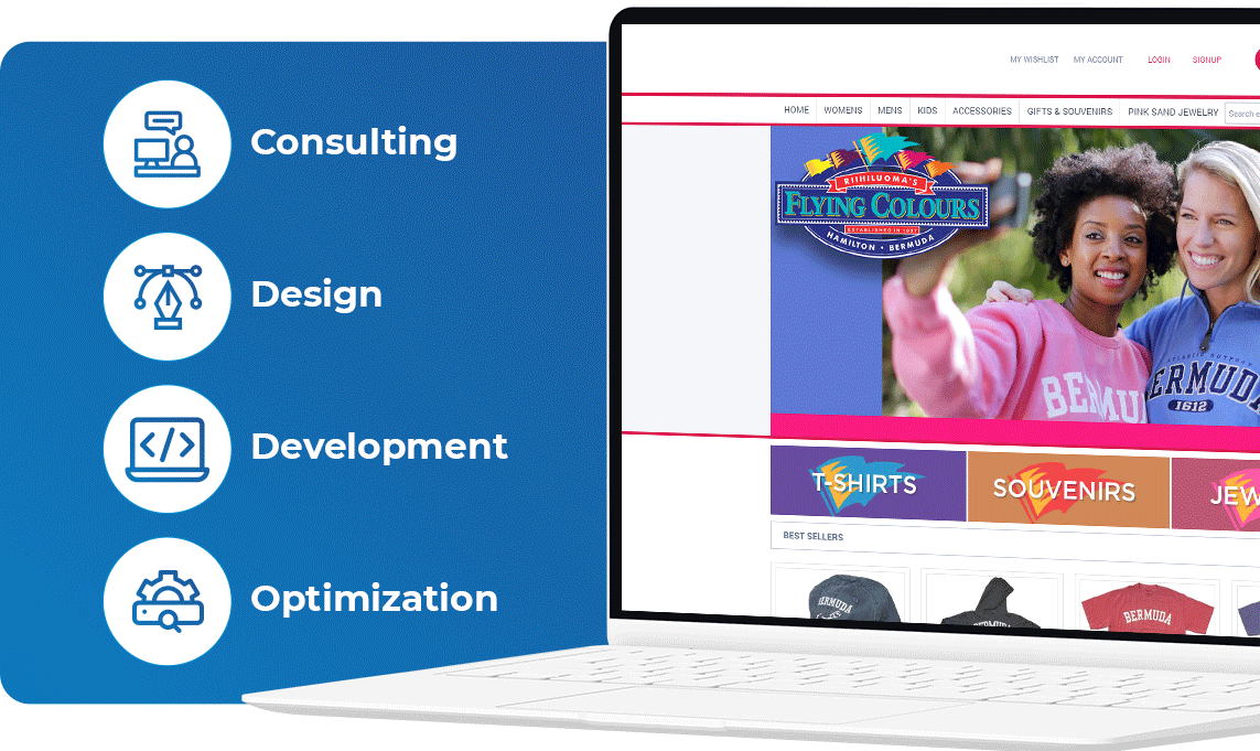 Ecommerce Website Development Company USA | Ecommerce Development Services