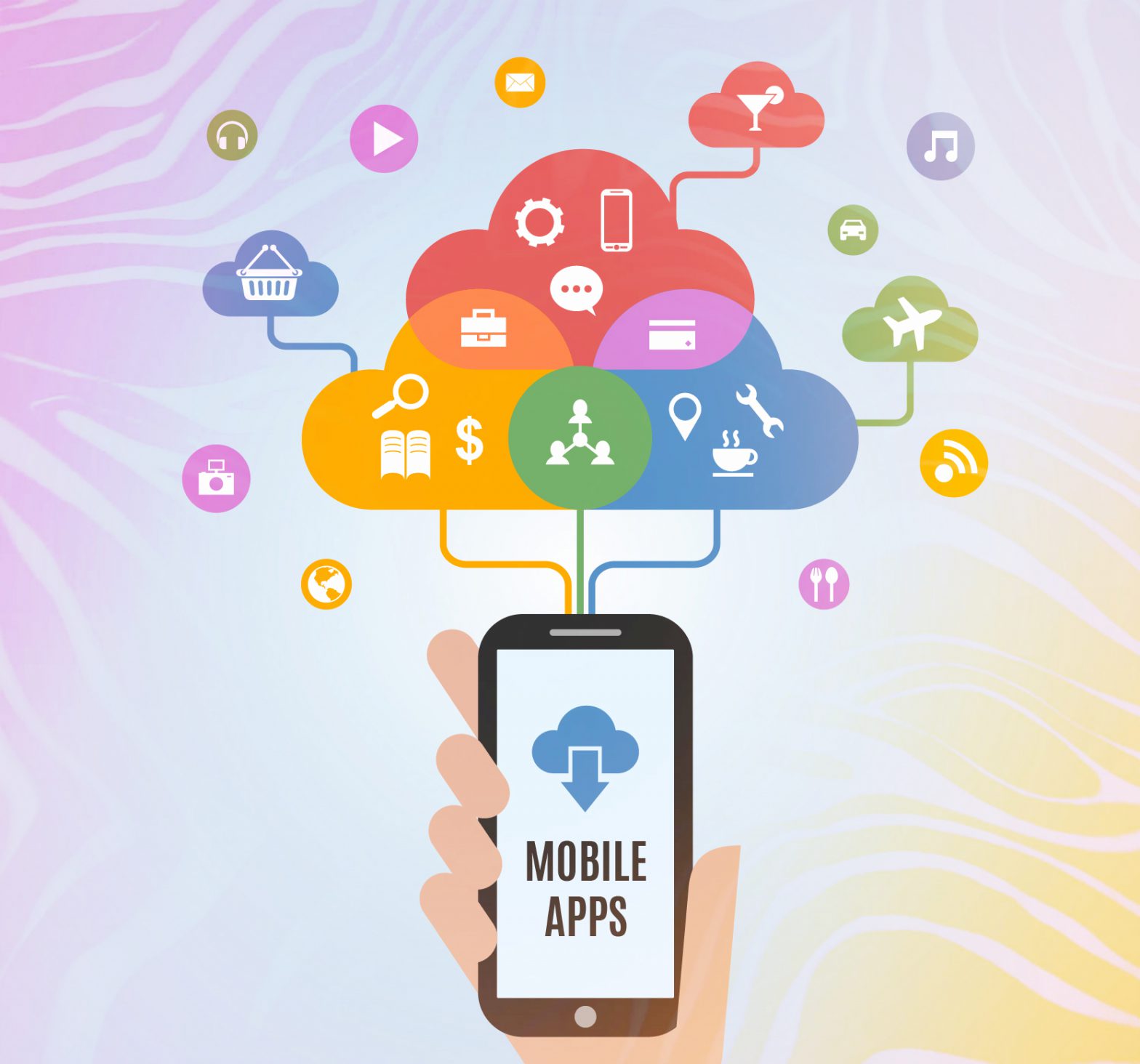 Maximize Business Benefits from Mobile Apps with Expert Tips