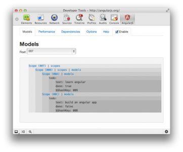 Top Angular.JS Development Tools To Make Web Development Easier ...
