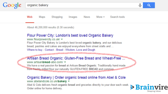 How To Improve CTR Using Rich Snippets? | Brainvire Blog