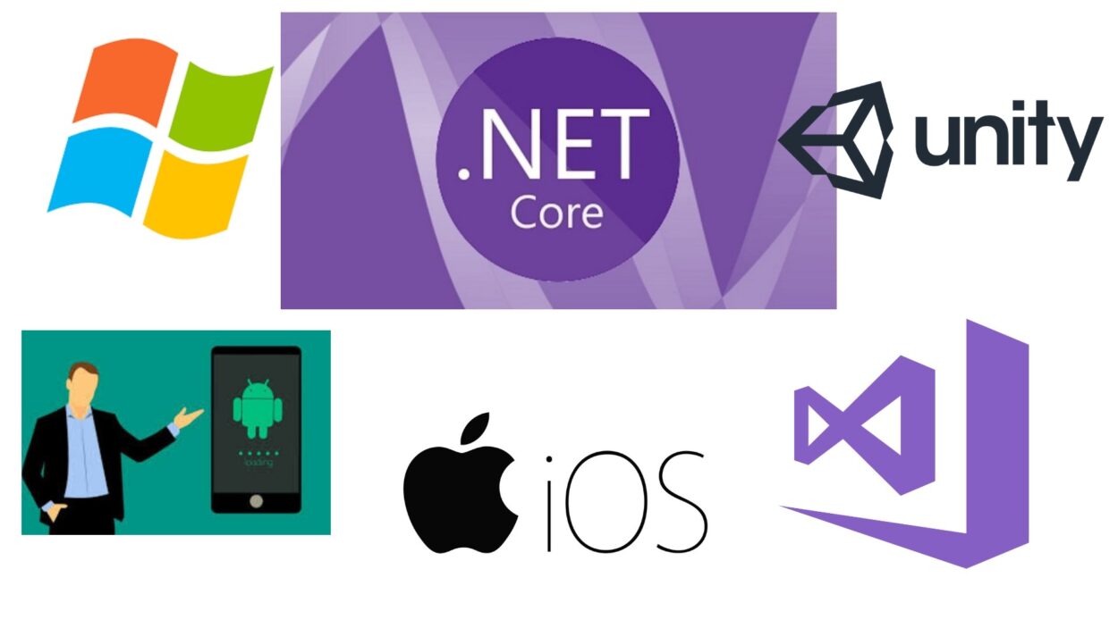 Top 7 Reasons To Choose Asp.net Core Development | Brainvire