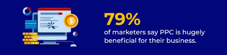 Future Of Ppc Advertising Best Practices And Strategy For 2021