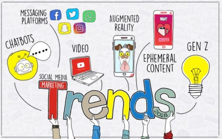 Step-by-Step Complete Guide To Create Social Media App Step-by-Step Complete Guide To Create Social Media App