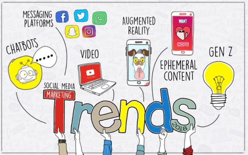 Step By Step Complete Guide To Create Social Media App