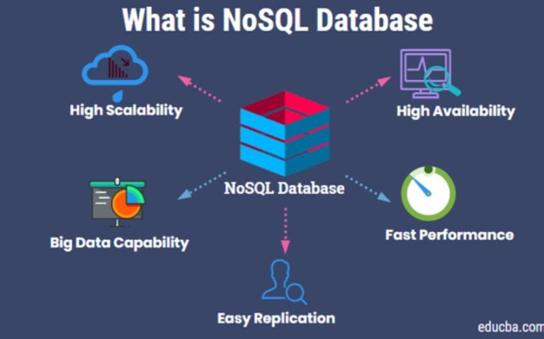 HBase vs. Cassandra: Find out The Best NoSQL Databases