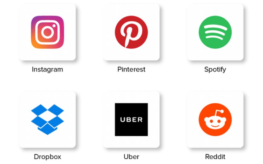 10 Types Of Applications That Can Be Developed Using Python in 2023