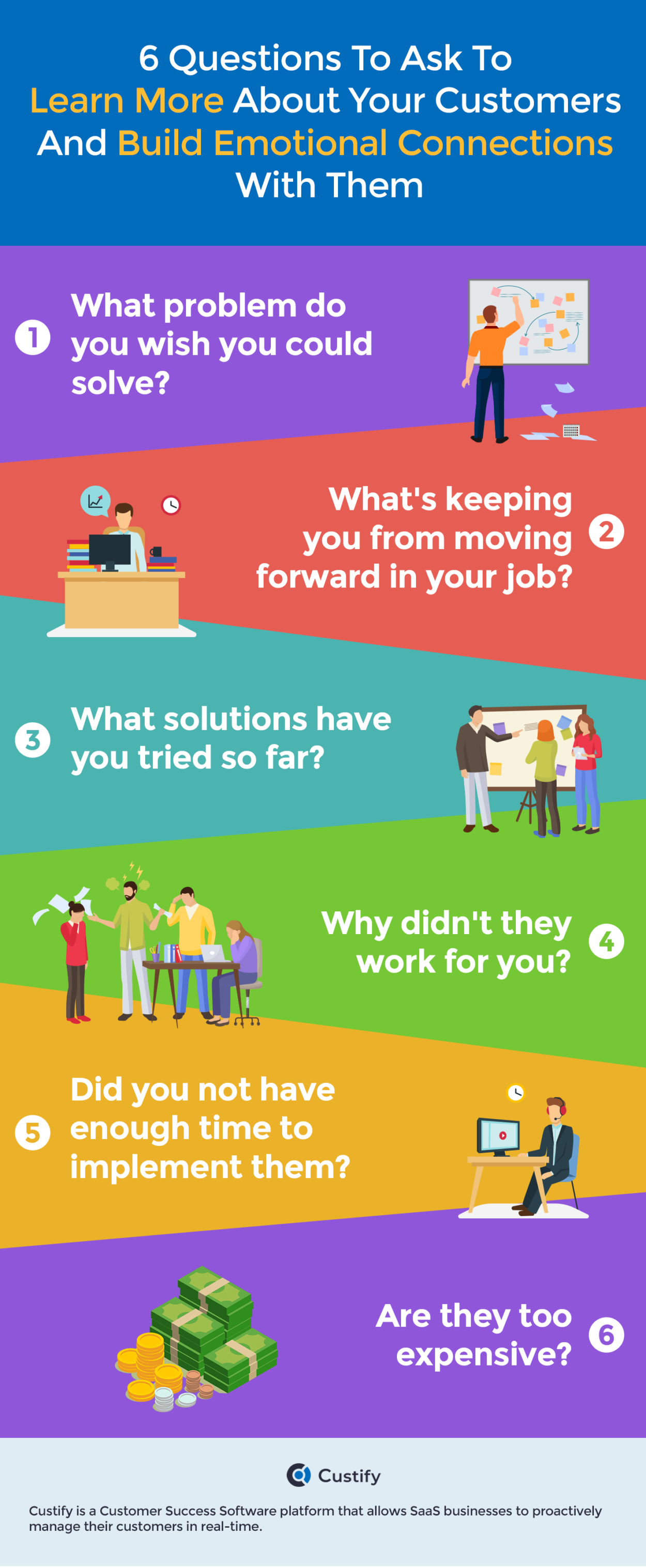 9 Proven Strategies for Building e-Commerce Customer Loyalty