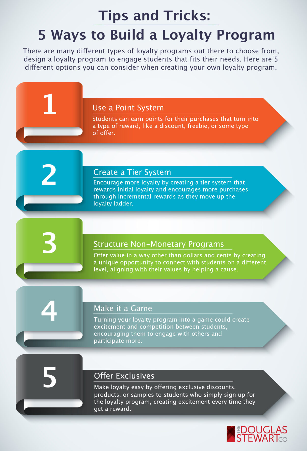 9 Proven Strategies To Build eCommerce Customer Loyalty |Brainvire.com ...