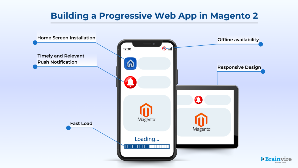 Magento 2 Progressive Web App Development