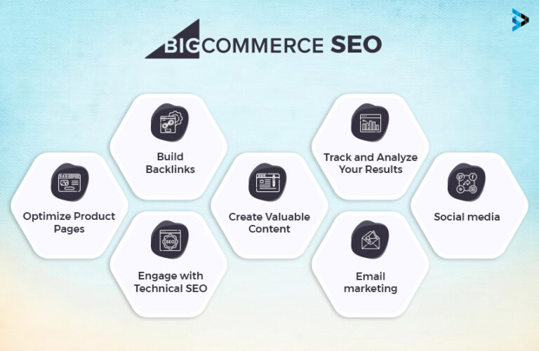 BigCommerce B2B - Your Ultimate eCommerce Solution