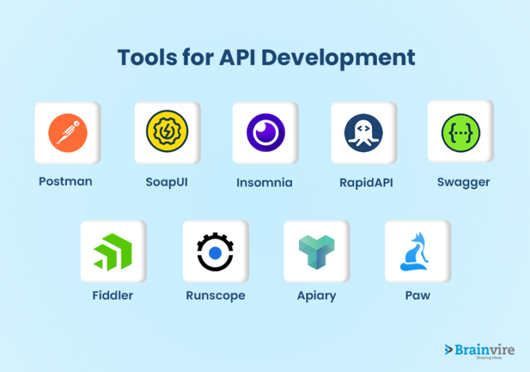Building Modern Web-App with API-Driven Development