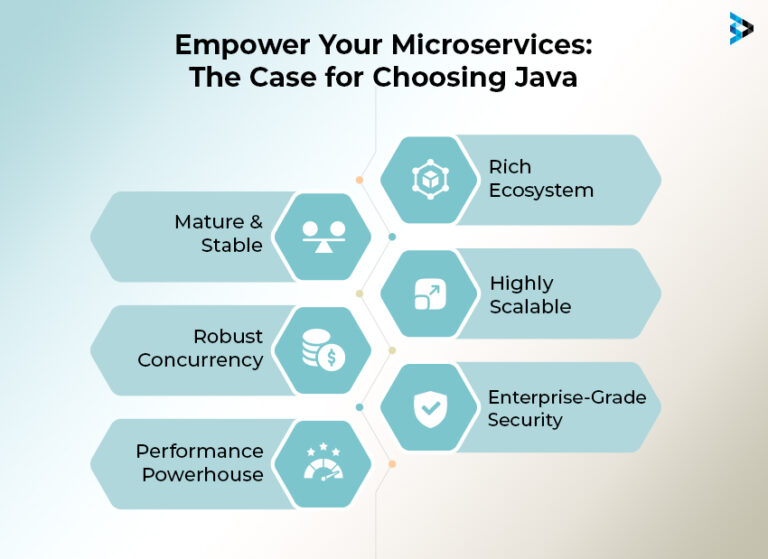 Choose the Best Java Microservice Framework - Comprehensive Guide