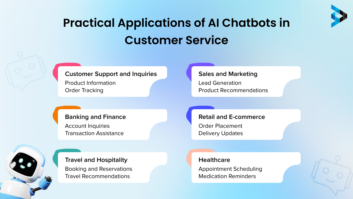 AI Chatbots To Transform Customer Support