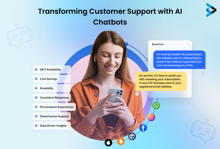 AI Chatbots To Transform Customer Support