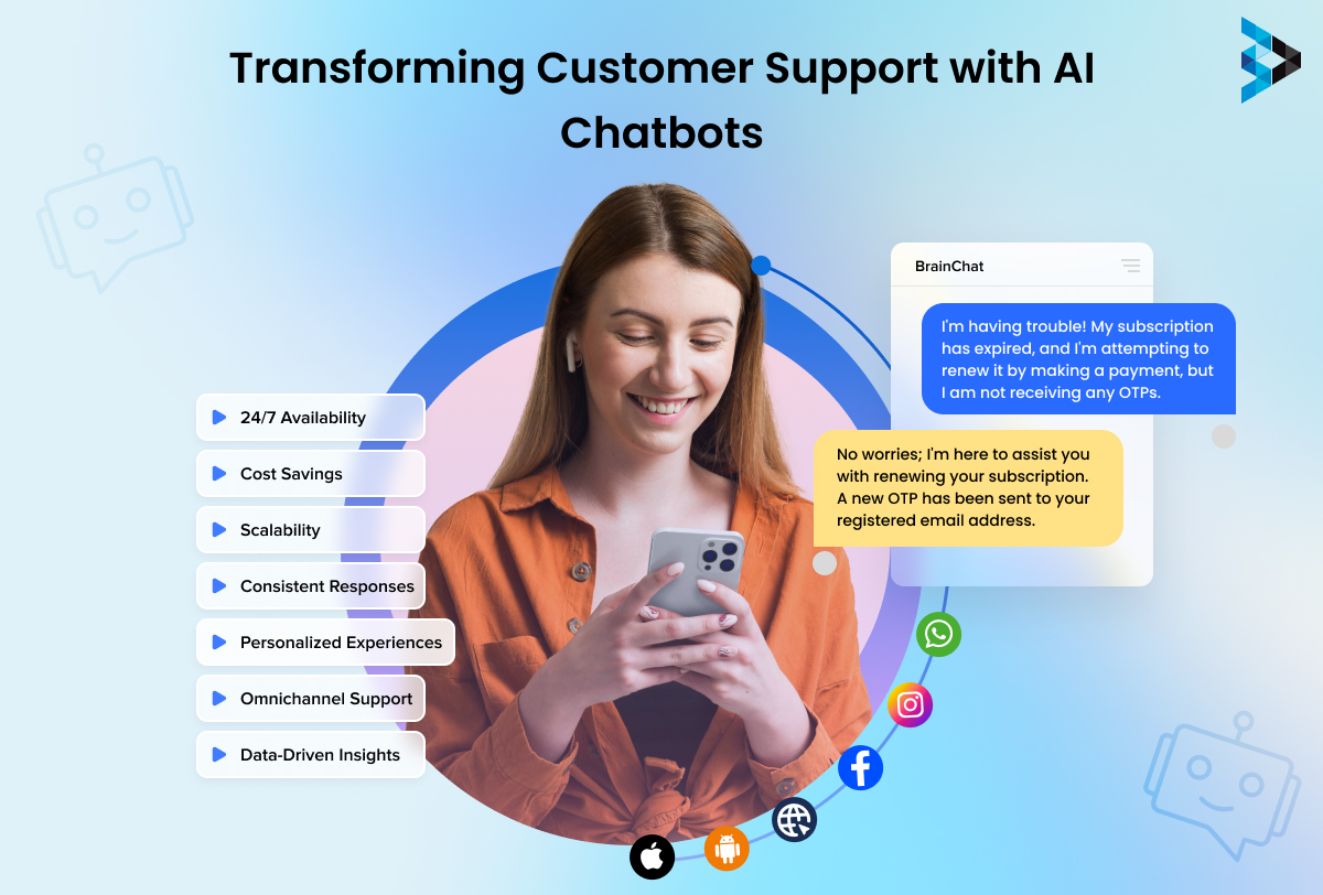 AI Chatbots To Transform Customer Support