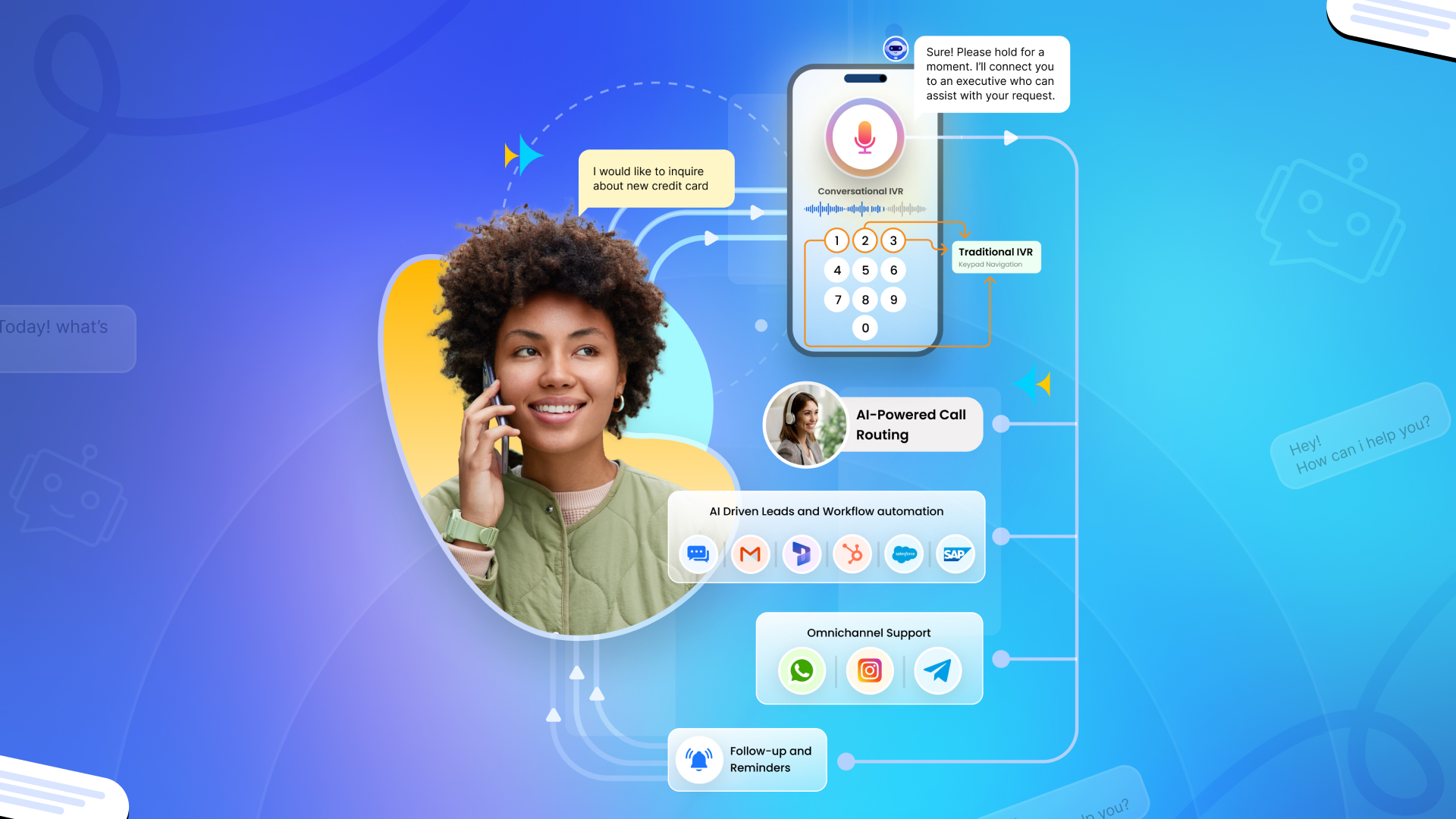 AI-Powered Customer Contact Centers: Applications & Insights