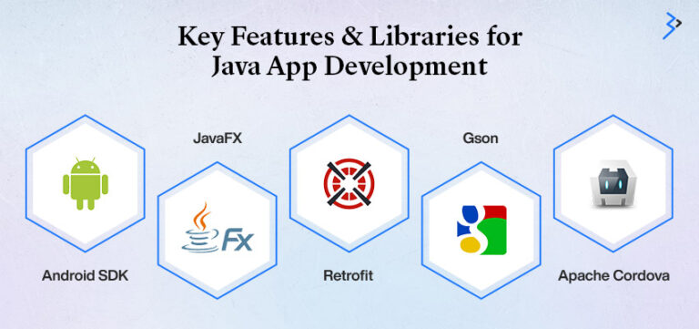 Guide on Mobile App Development with Java