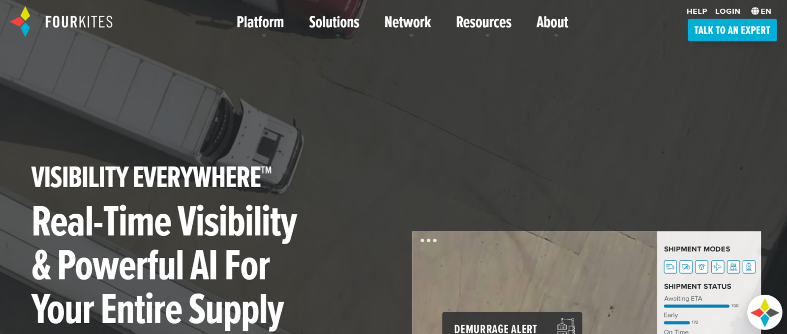 Top AI-Based Logistics Software Solutions to Streamline Your Operations