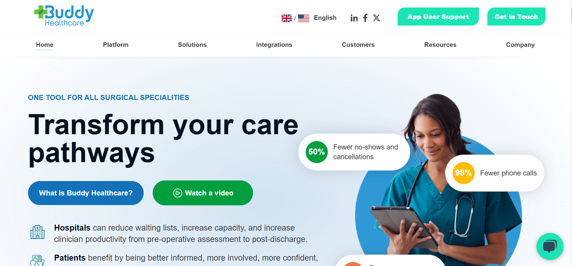 Top Hospital Management Software to Optimize Healthcare Operations in 2025