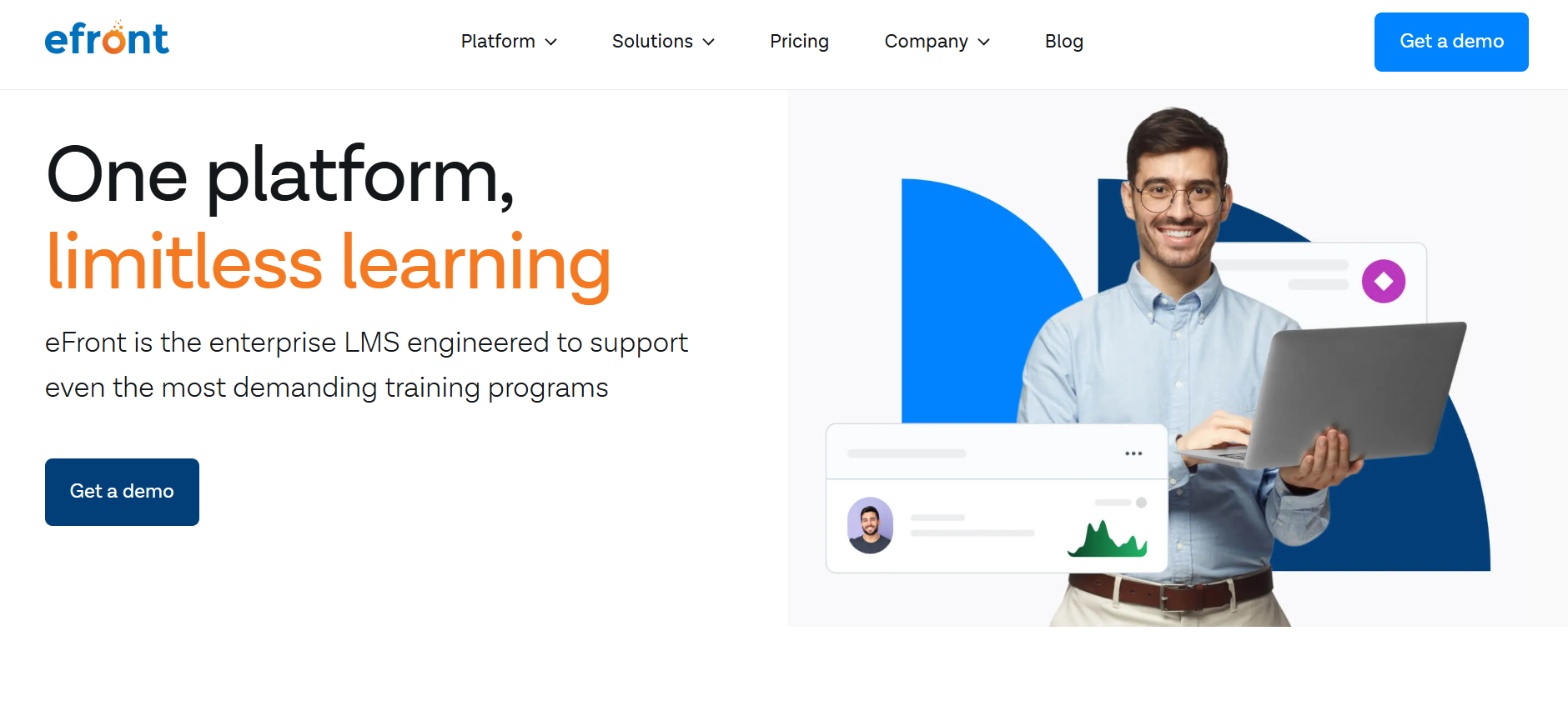 Top eLearning Management Systems in 2025
