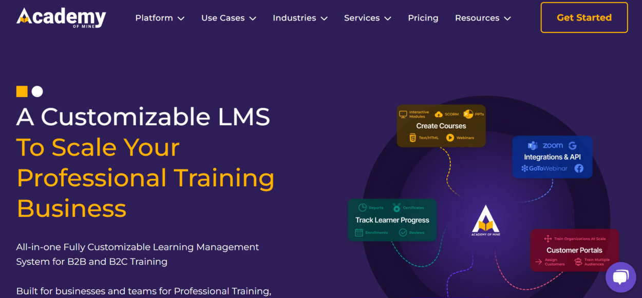 Top eLearning Management Systems in 2025