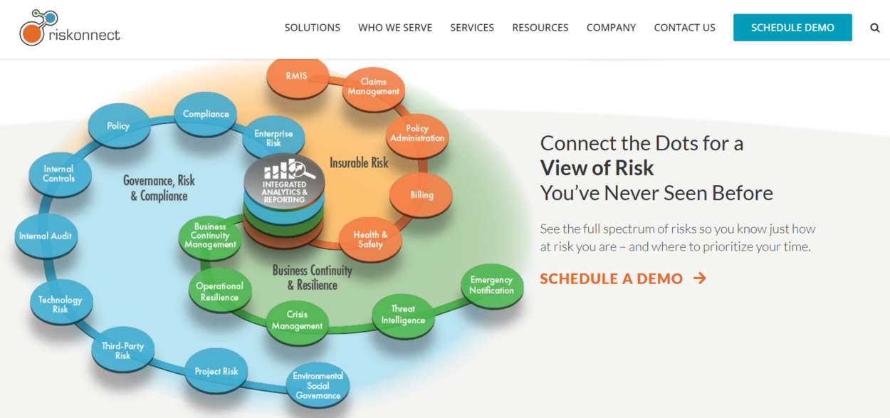 Top 17 Insurance Claims Management Software in 2025