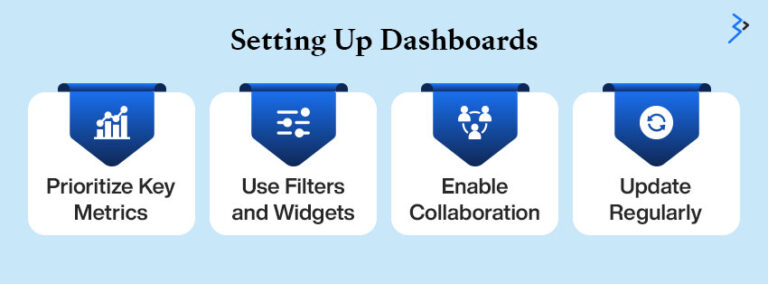 Step-by-Step Guide to Implementing Adobe Analytics in AEM