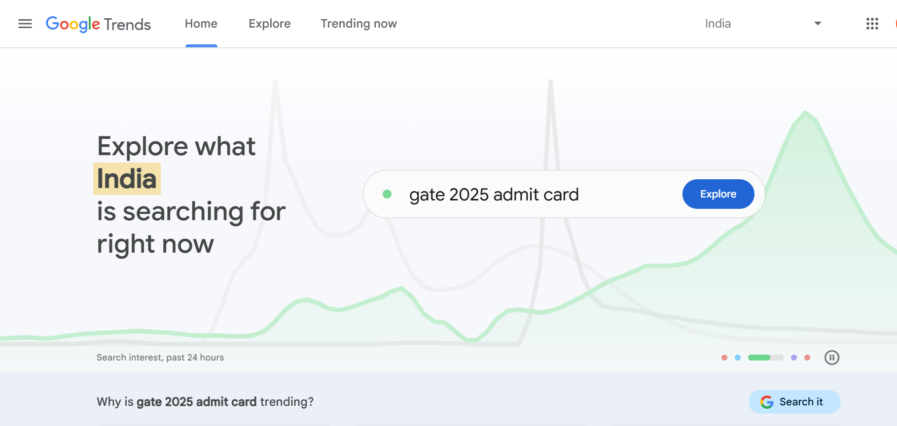 Top AI-Powered Keyword Research Tools for Smarter SEO Strategies