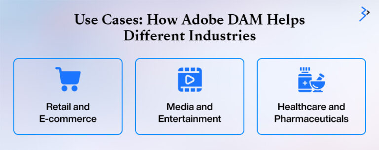 Adobe Digital Asset Management: The Smart Choice for Your Business