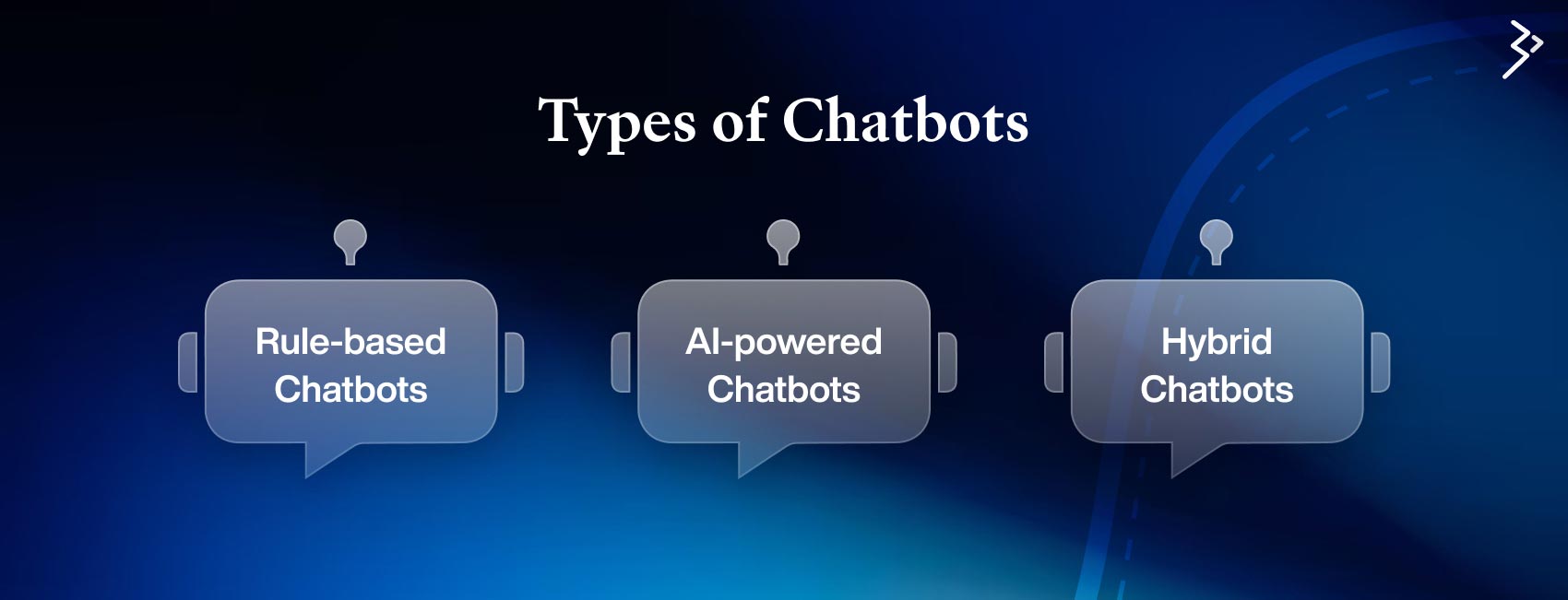 Create a Simple Chatbot & Transform Customer Engagement with AI
