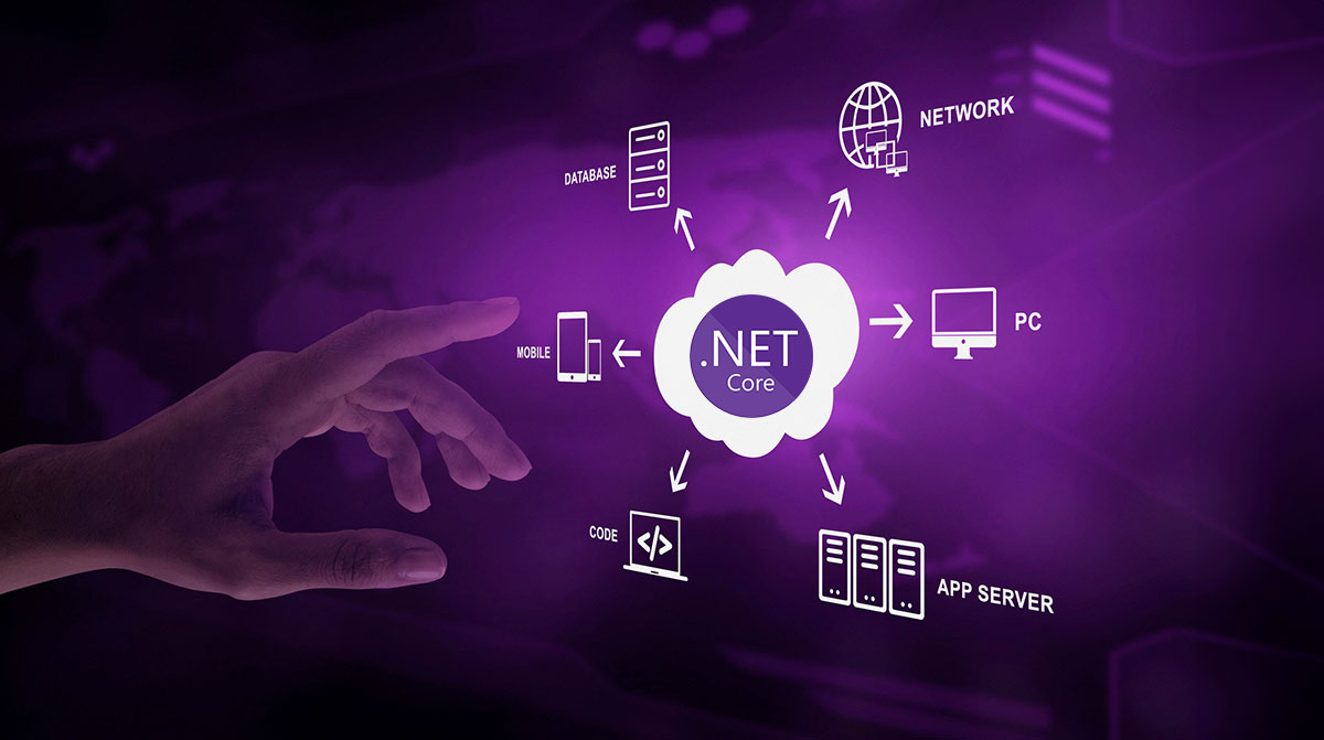 Key Advantages of Using .NET Core for Software Development