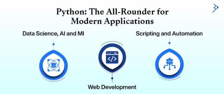 Python vs. Java: Which Language is Best for Your Project