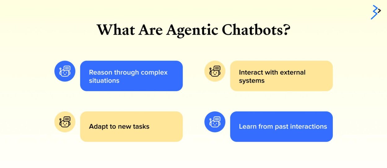 Agentic Chatbots: Enhancing AI with Tools, Autonomy & Reasoning ...