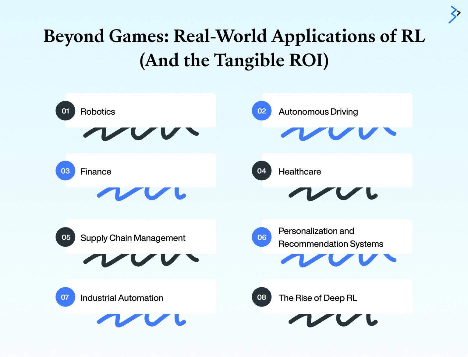 Reinforcement Learning: How Machines Learn Through Rewards and Actions