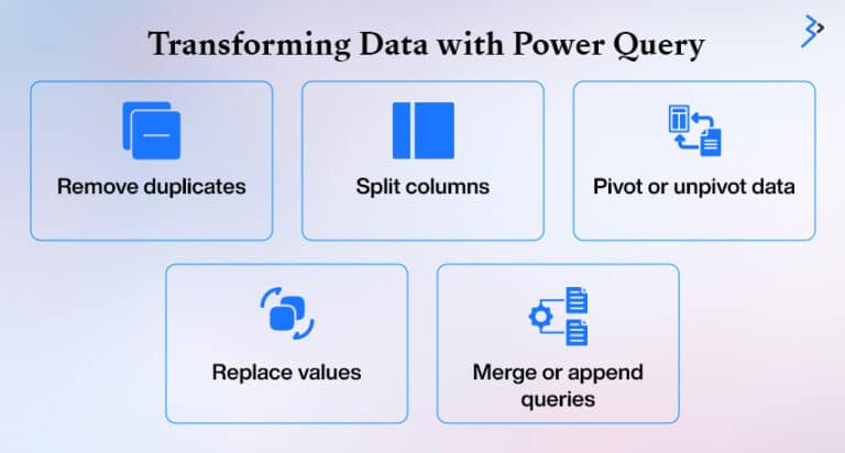 Mastering Power BI: Turn Raw Data into Stunning Dashboards and Winning ...