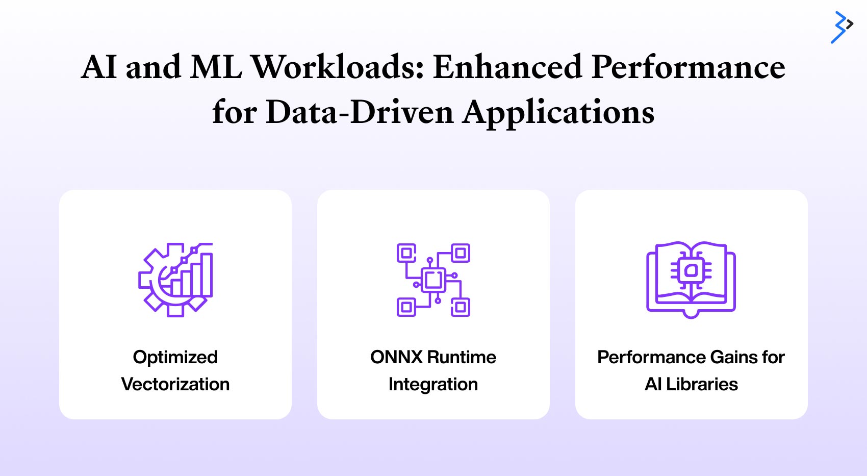 .NET 10 Revolutionizing Development - Key Features You Need to Know