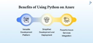 Unleashing Python on Azure: Serverless Functions to Powerful Data Science