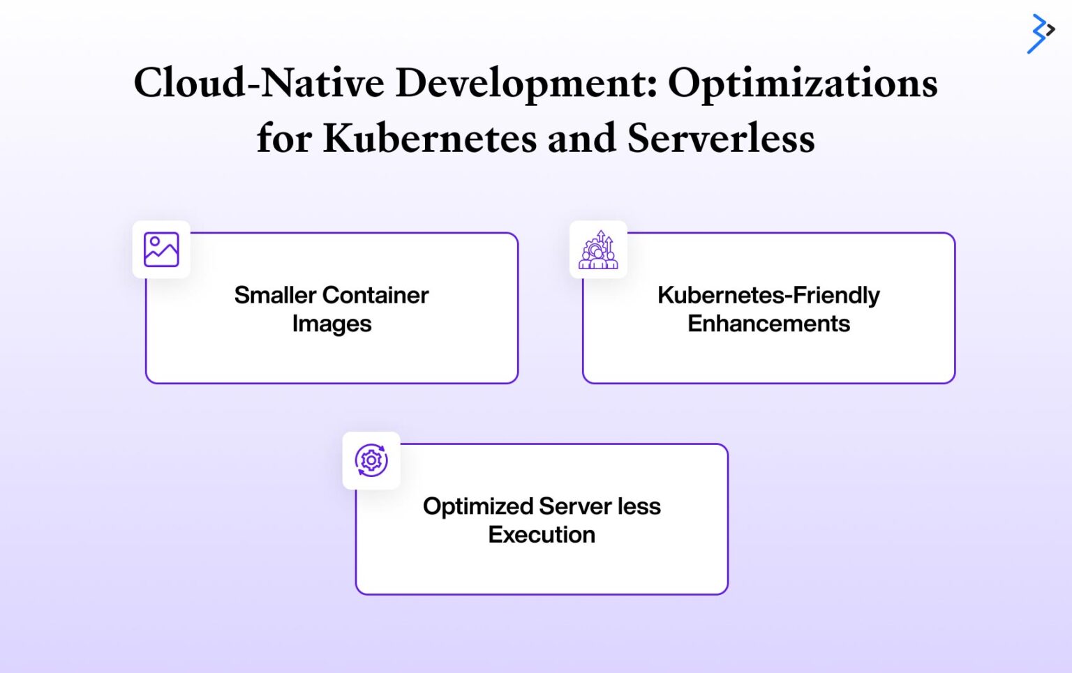 .NET 10 Revolutionizing Development - Key Features You Need to Know