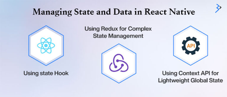React Native Cross-Platform Mobile App Development: Your Complete Guide