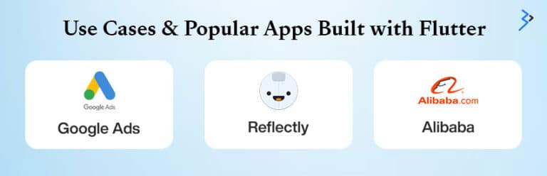 Flutter vs React Native: Choosing the Best Cross-Platform Framework