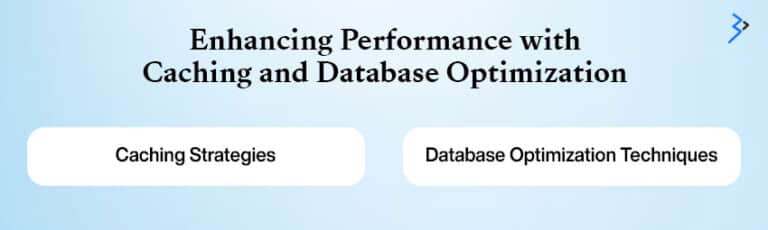 Modern Web Development: .NET Core, ASP.NET Core & Best Practices