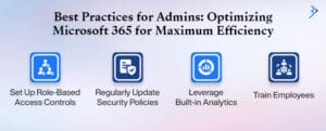 Boost Collaboration & Productivity with Microsoft 365