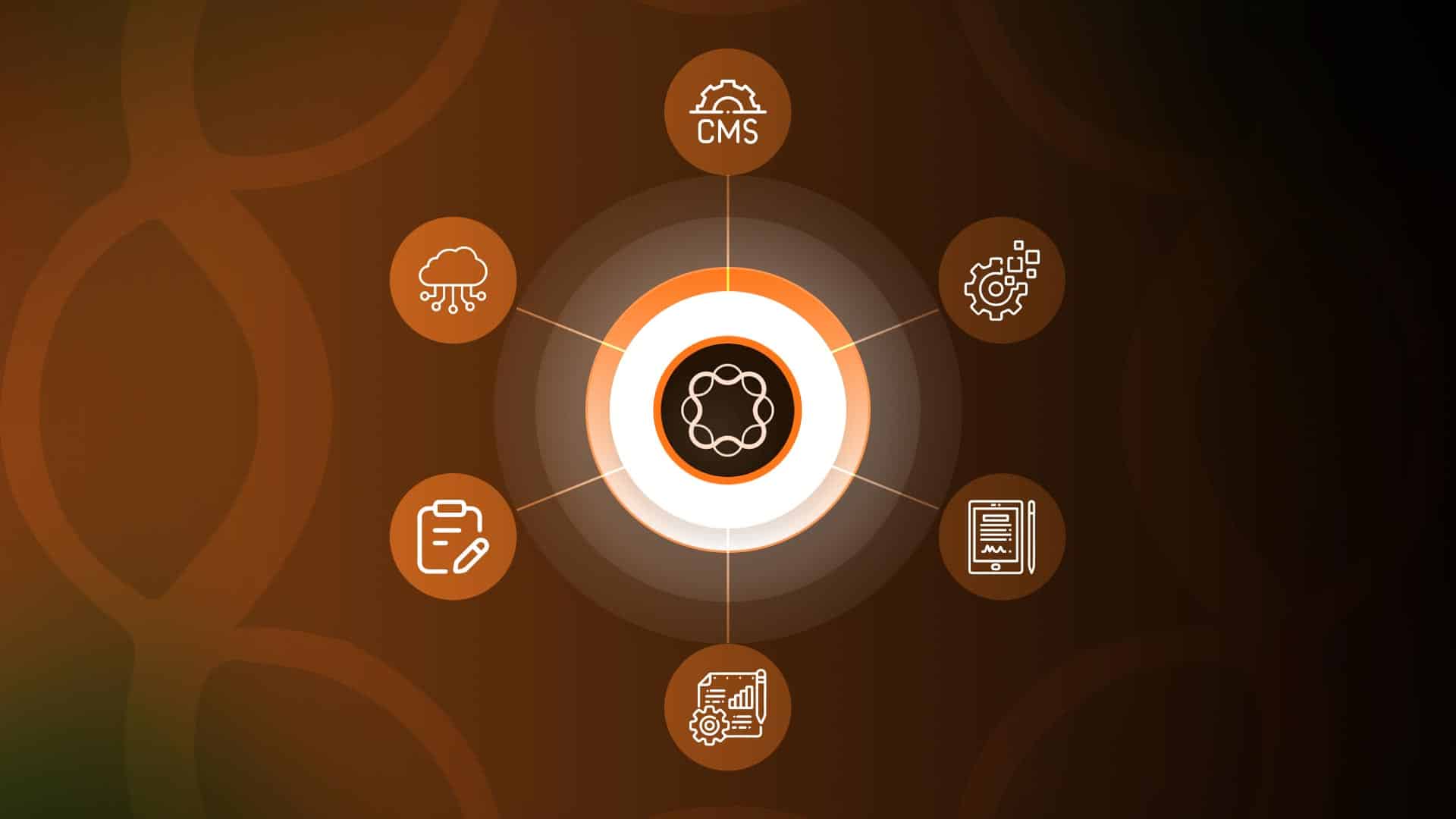 Streamline Content Operations with Adobe Workfront & AEM Guides