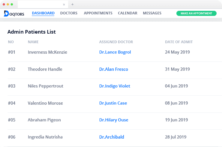 Web based Clinic Management System for Doctors, Nursing Homes, Clinics