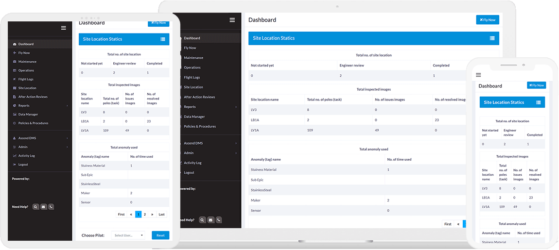 Brainvire Develops Internal Drone Management System for a Known ...
