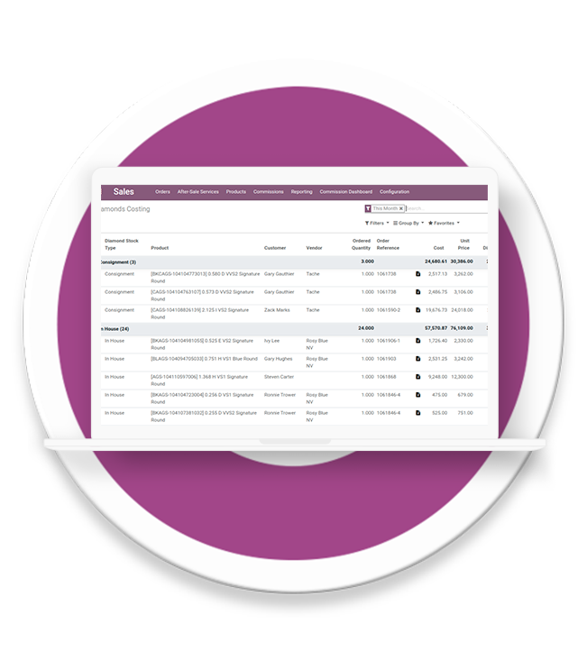 Gold Partner Odoo ERP Development Company | Odoo ERP Services Gold Partner Odoo ERP Development Company | Odoo ERP Services