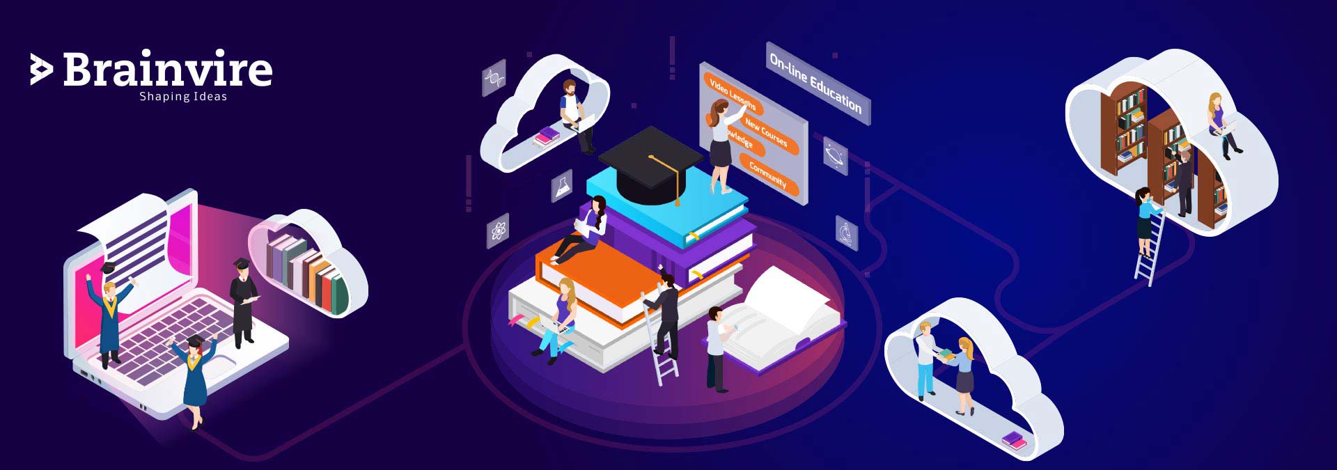 Cloud-Based Digital Learning Solution for Education Industry ...